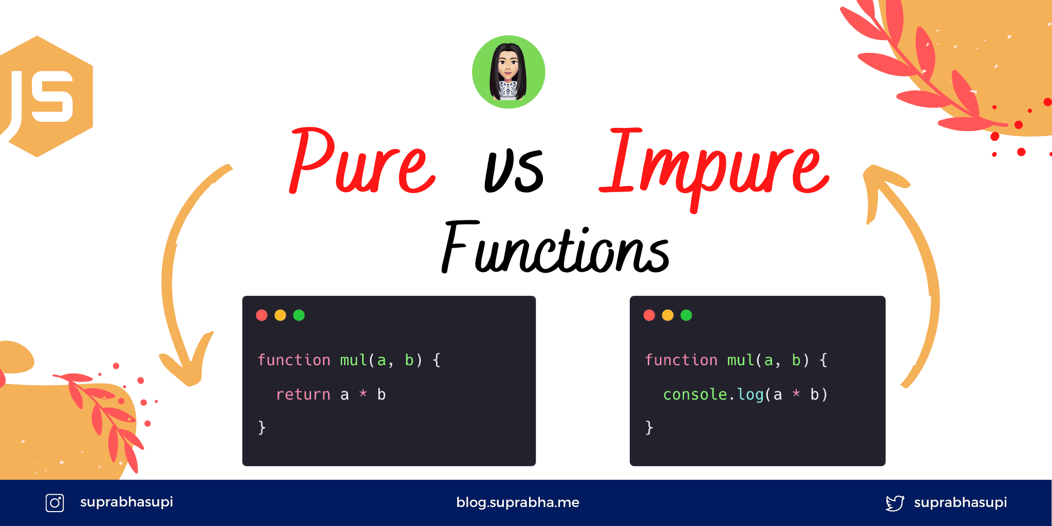 Pure vs Impure Functions | Suprabha's Blog