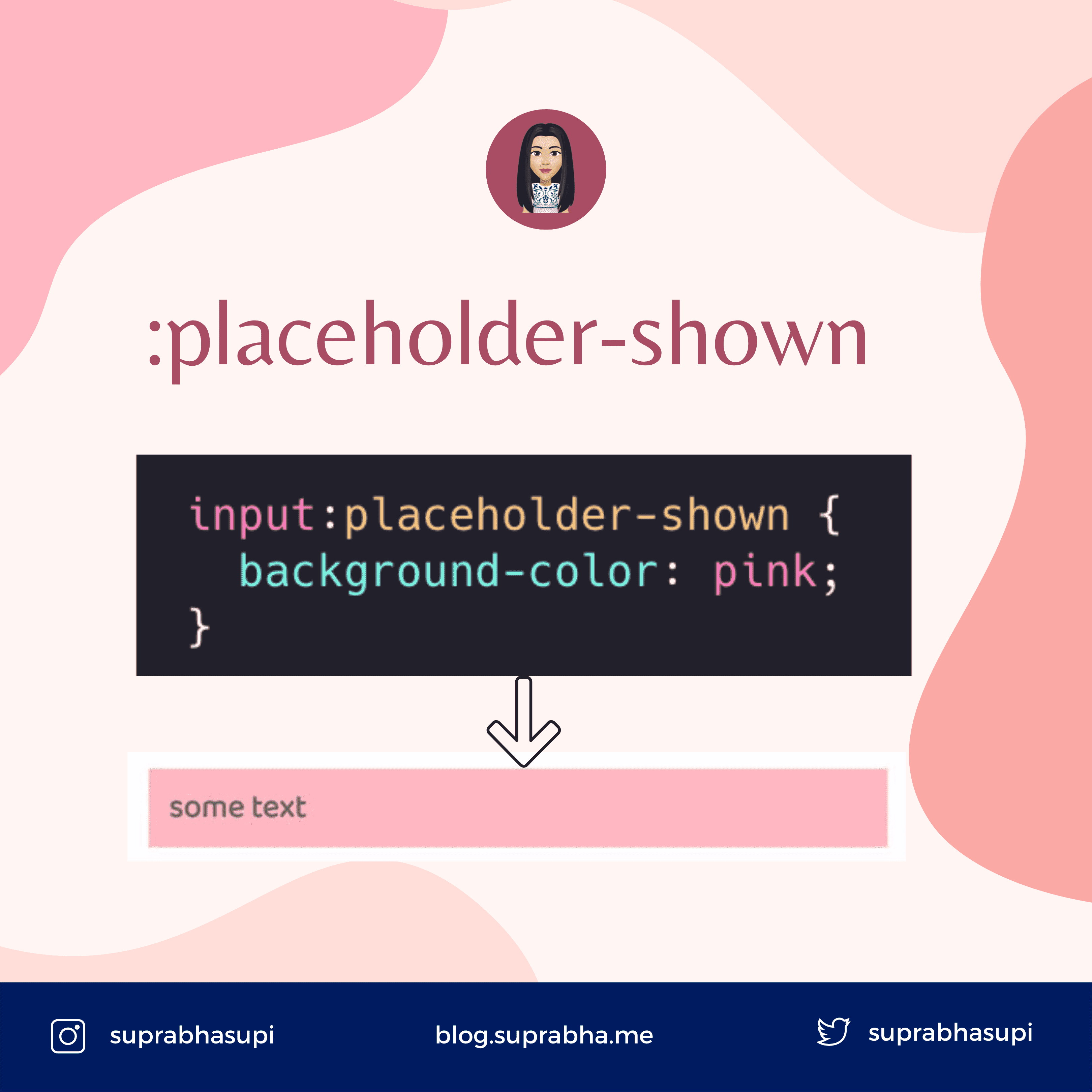 Suprabha | Suprabha's Blog