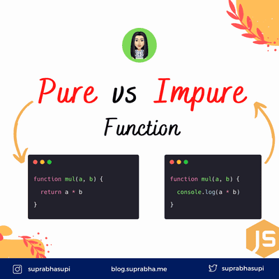 Suprabha | Suprabha's Blog